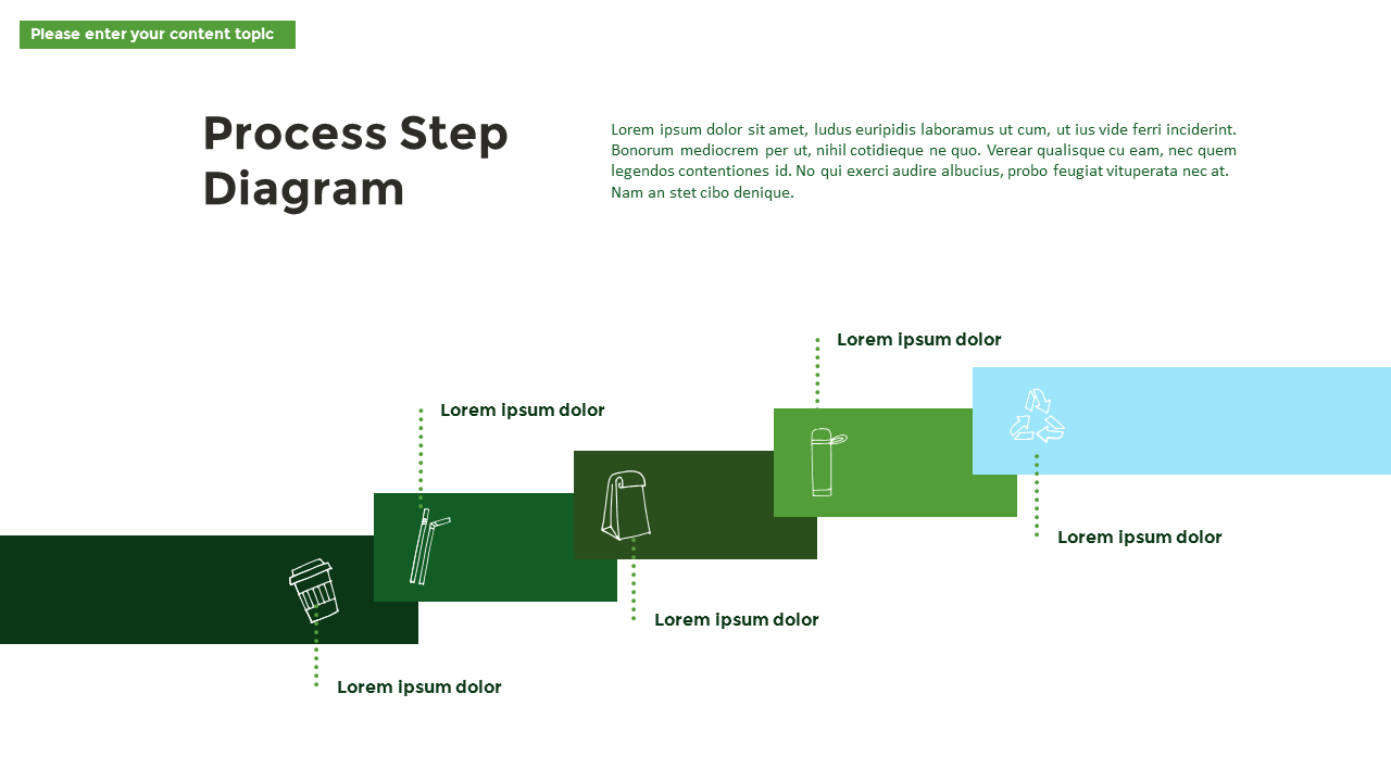 Zero Waste Business Presentations