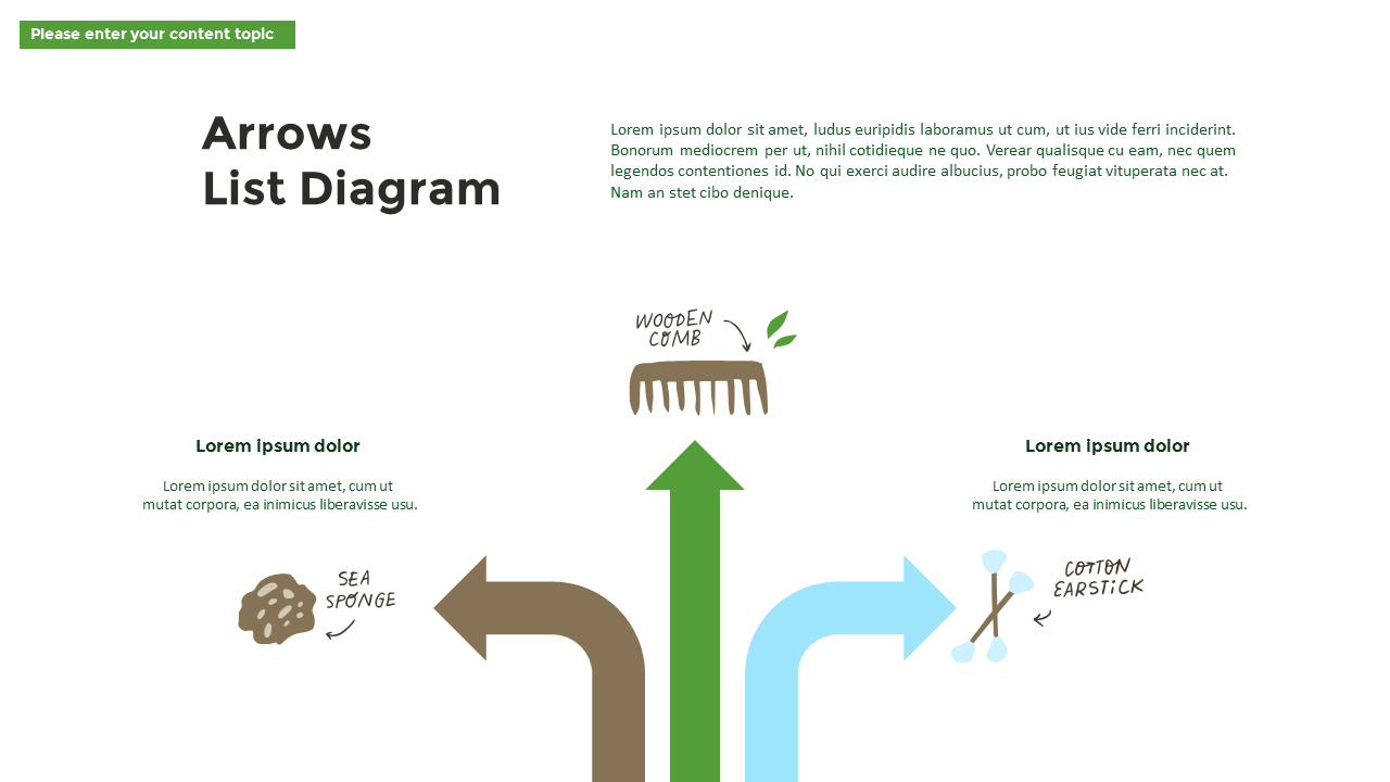 Zero Waste Business Presentations