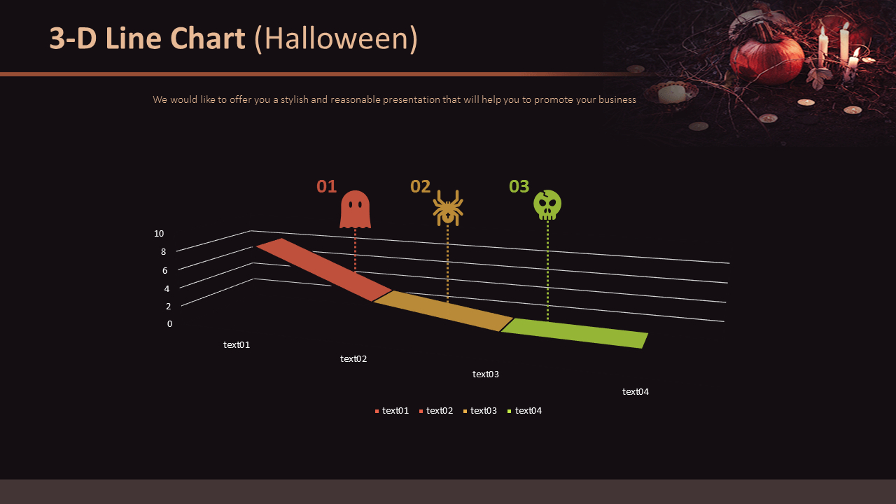 3-D Line Chart (Halloween)