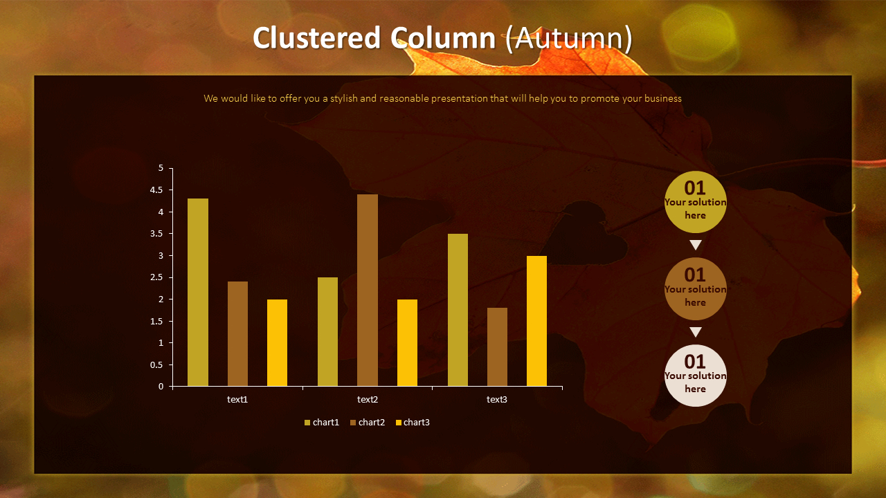 Clustered Column (Autumn)|Chart