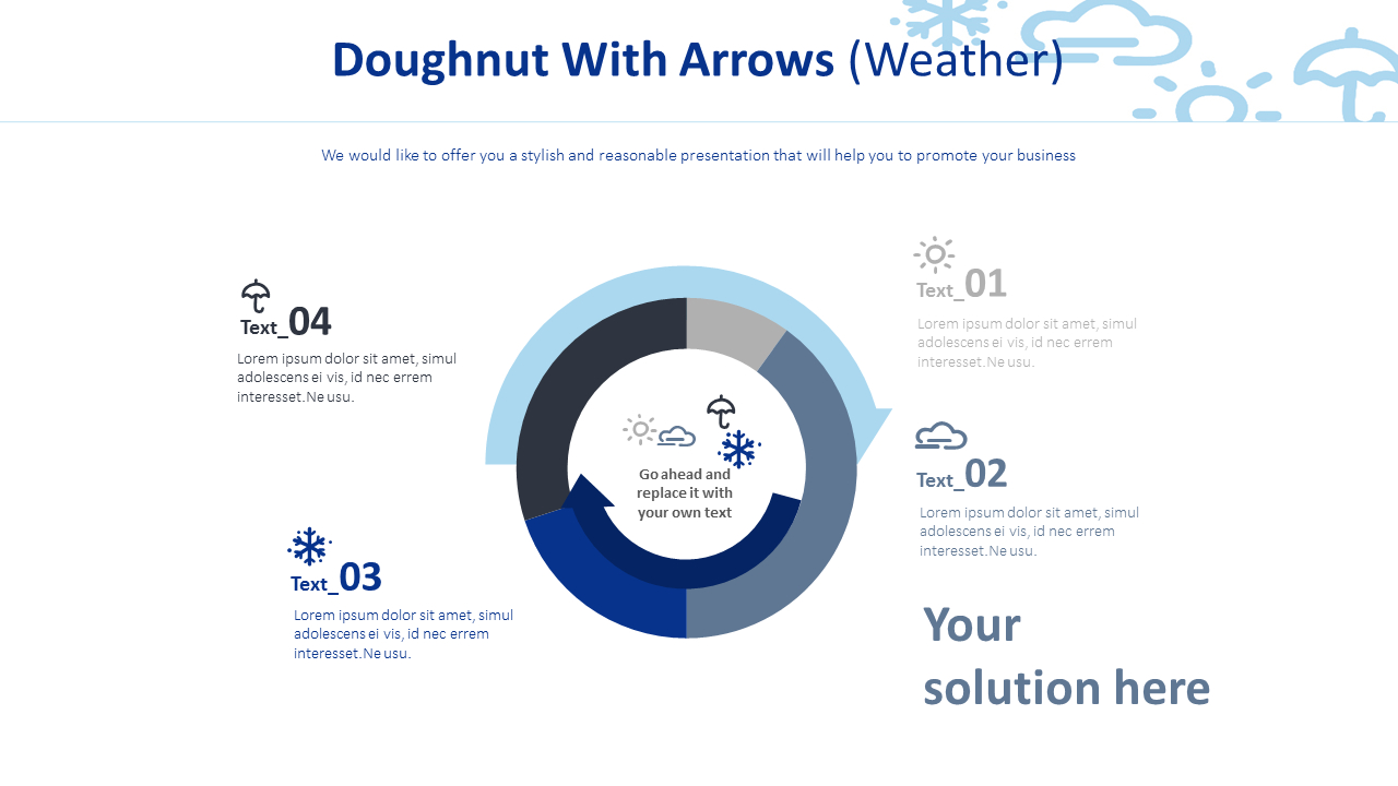 Doughnut With Arrows (Weather)