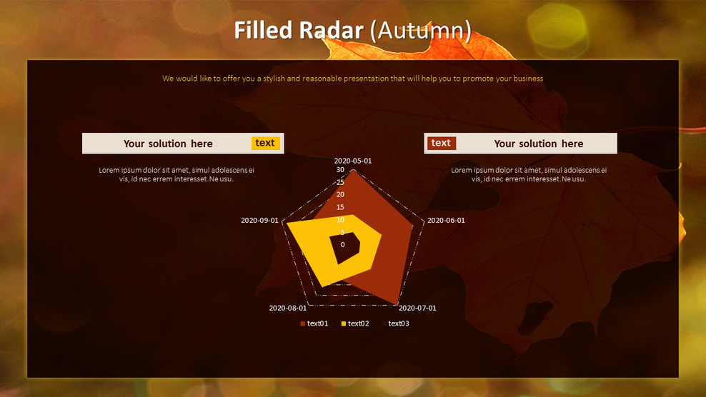 Filled Radar (Autumn)|Chart