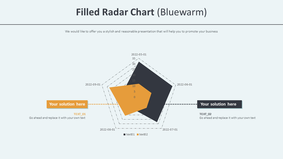 Filled Radar Chart (Bluewarm)