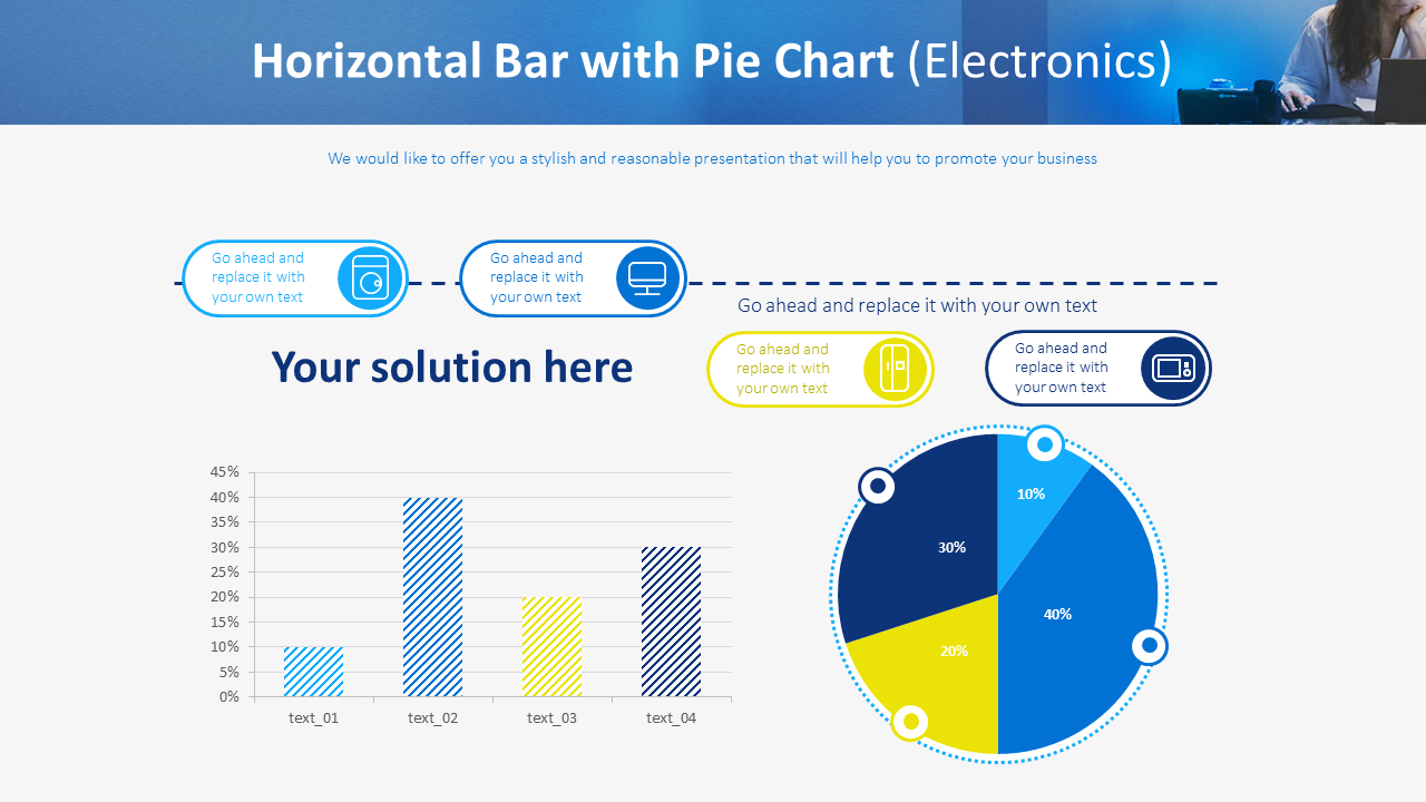 Horizontal Bar with Pie Chart (Electronics)