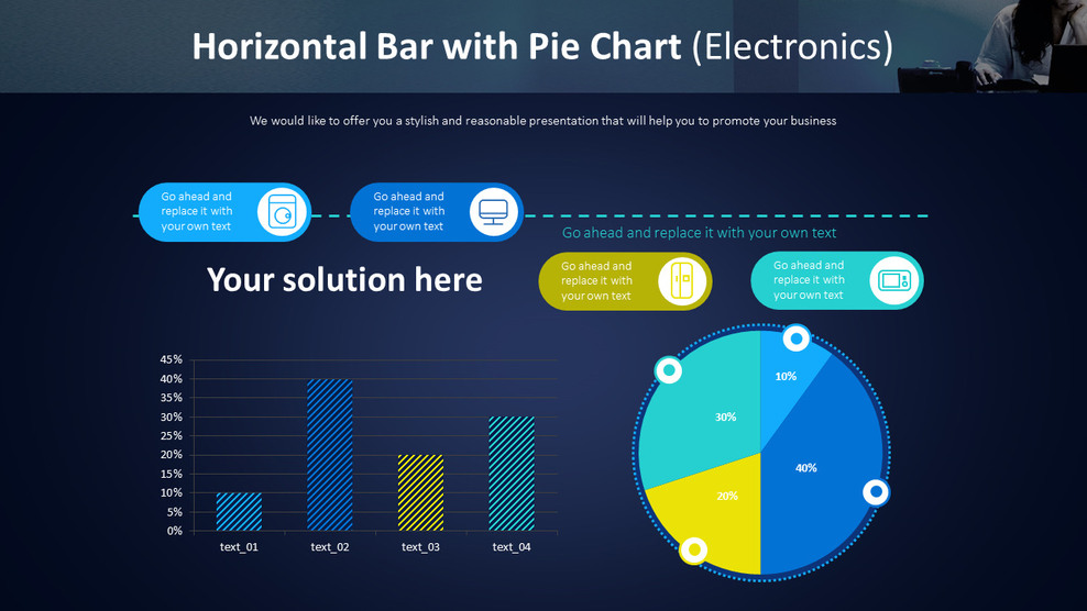 Horizontal Bar with Pie Chart (Electronics)