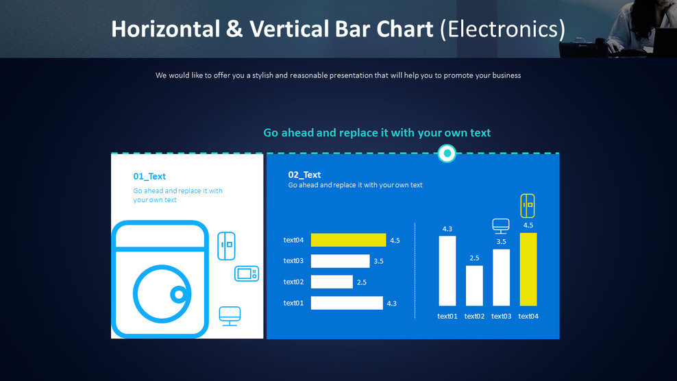 Horizontal & Vertical Bar Chart (Electronics)|Column