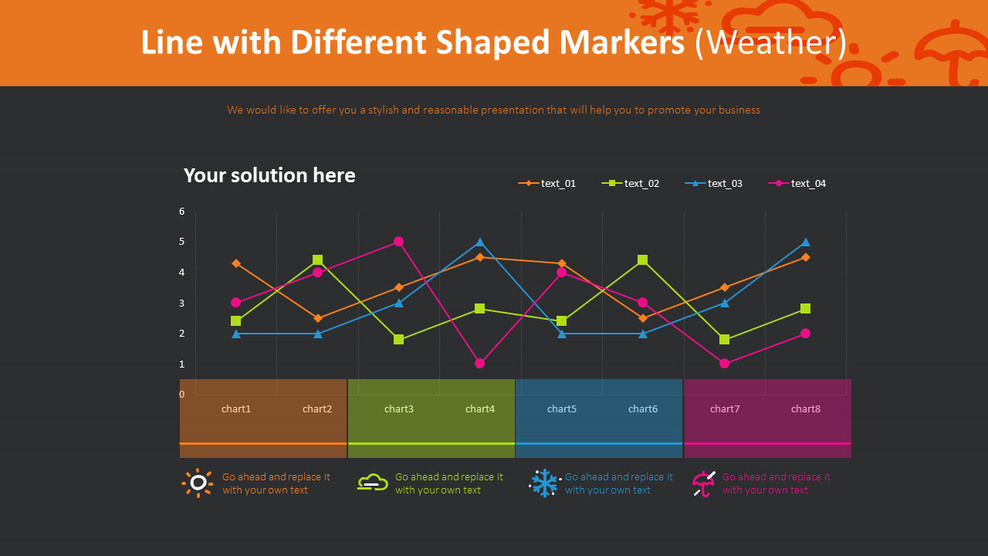 Line with Different Shaped Markers (Weather)|Chart