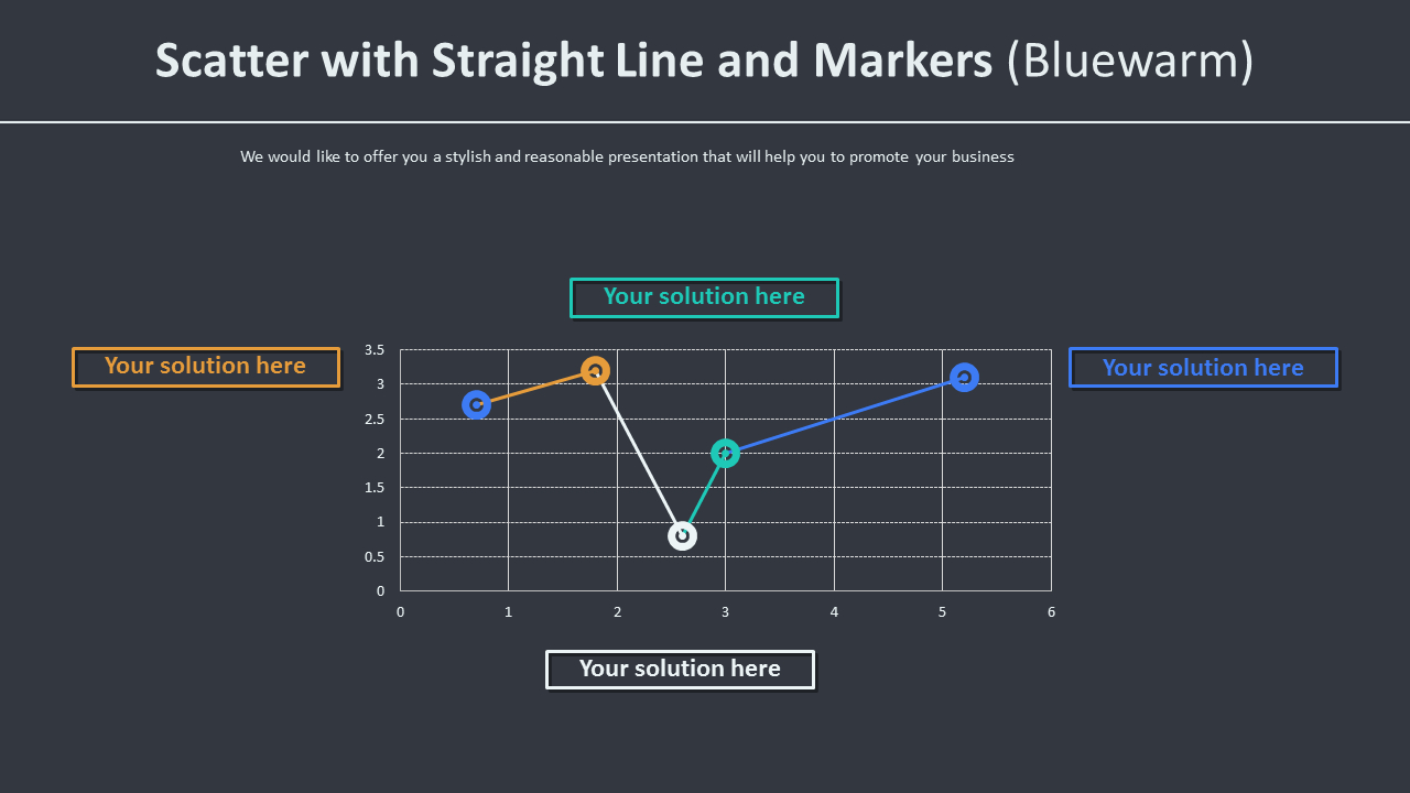 Scatter with Straight Line and Markers (Bluewarm)
