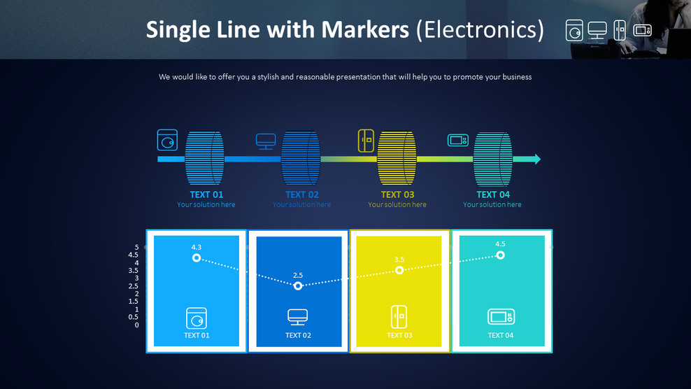Single Line with Markers (Electronics)|Chart