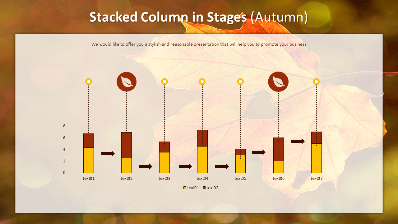 Stacked Column in Stages (Autumn)|Stock|Chart
