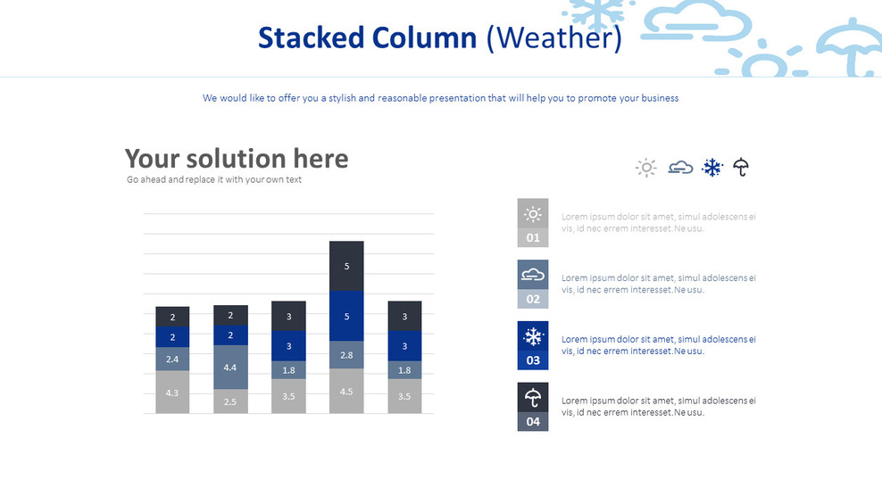 Stacked Column (Weather)|Chart