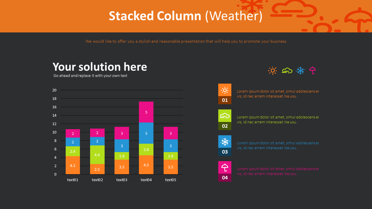 Stacked Column (Weather)|Chart