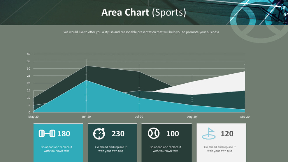 Area Chart (Sports)
