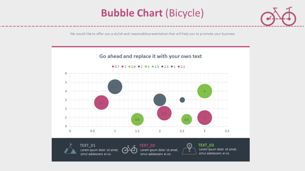 Bubble Chart (Bicycle)