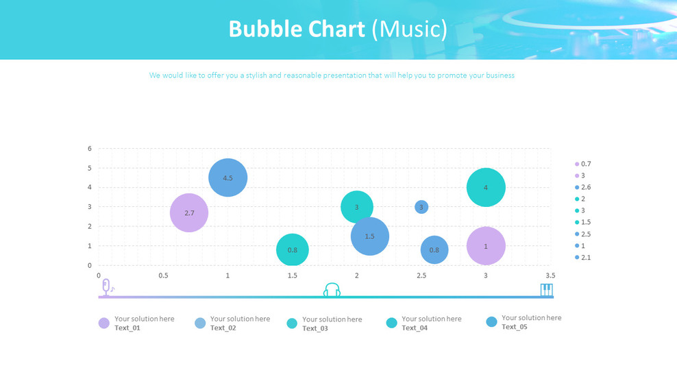 Bubble Chart (Music)