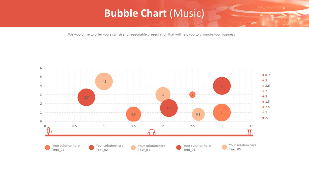 Bubble Chart (Music)
