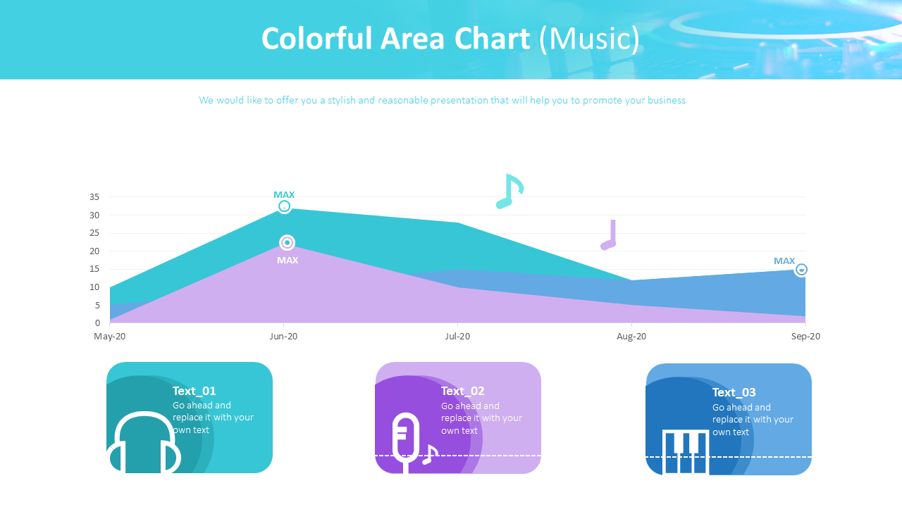 Colorful Area Chart (Music)