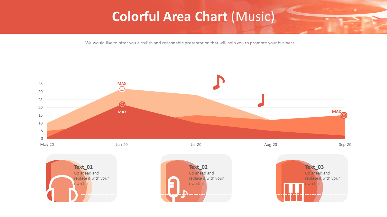 Colorful Area Chart (Music)