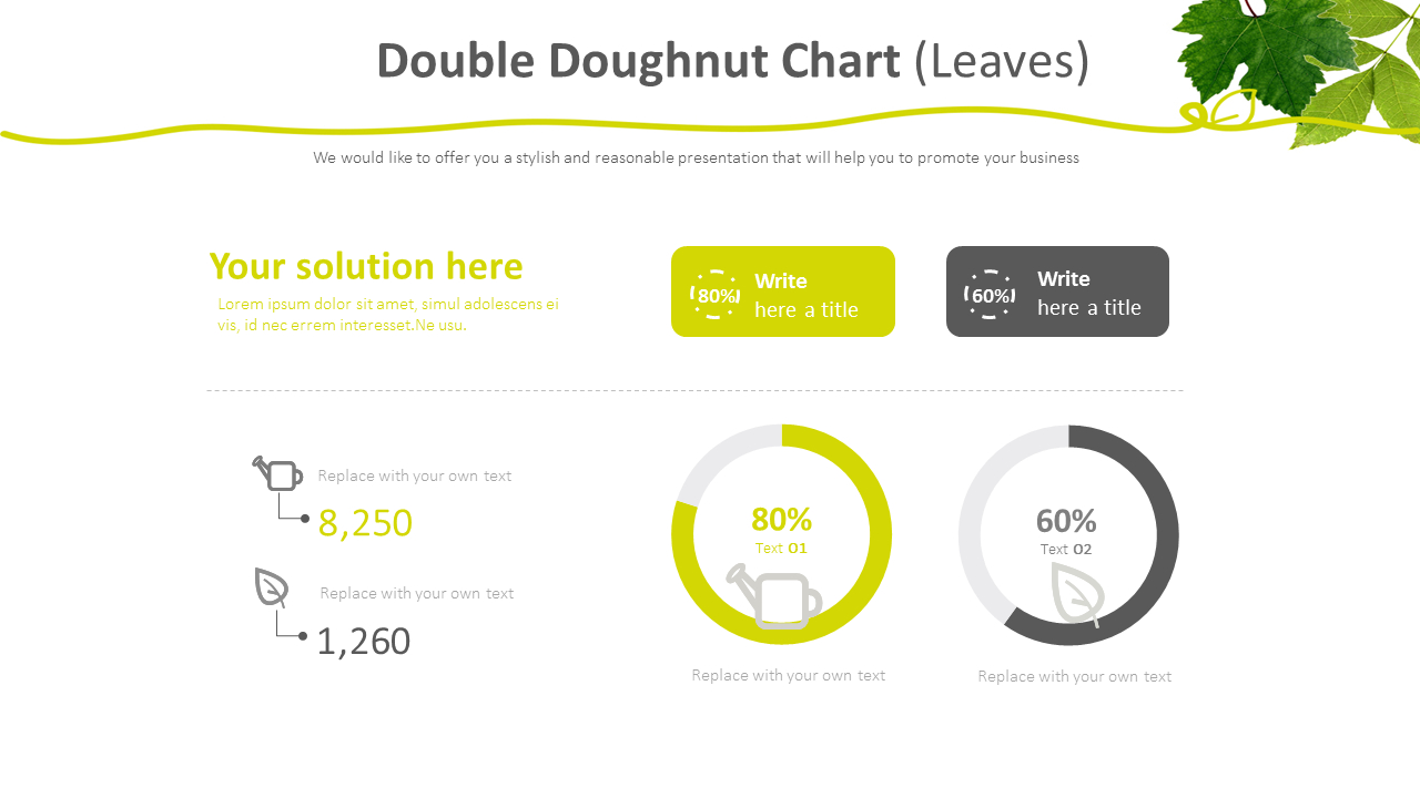 Double Doughnut Chart (Leaves)