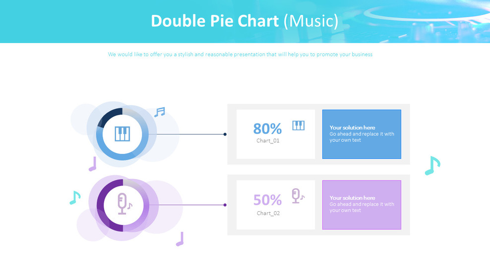 Double Pie Chart (Music)