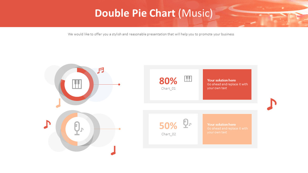 Double Pie Chart (Music)