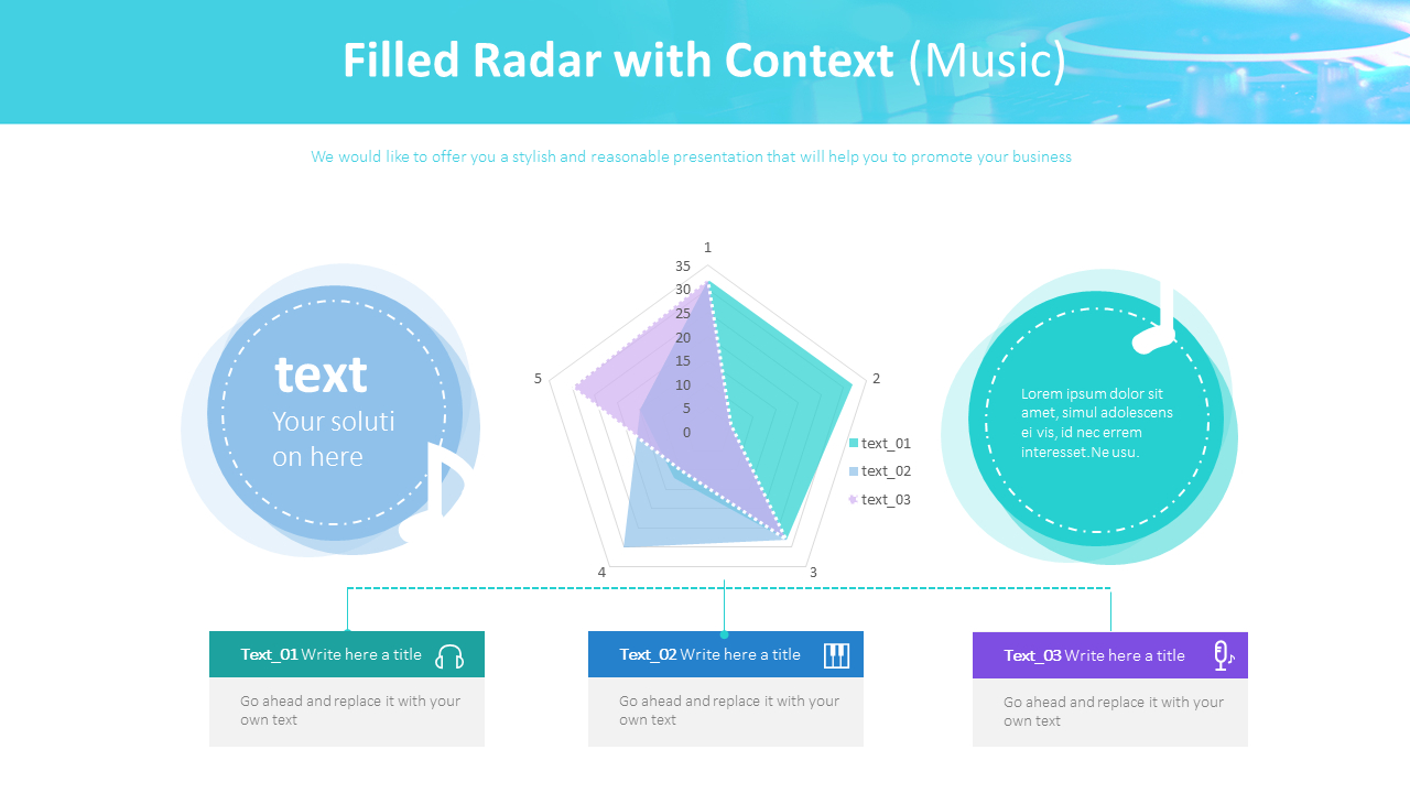 Filled Radar with Context (Music)|Chart