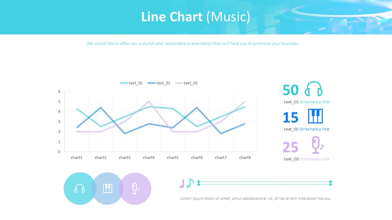 Line Chart (Music)