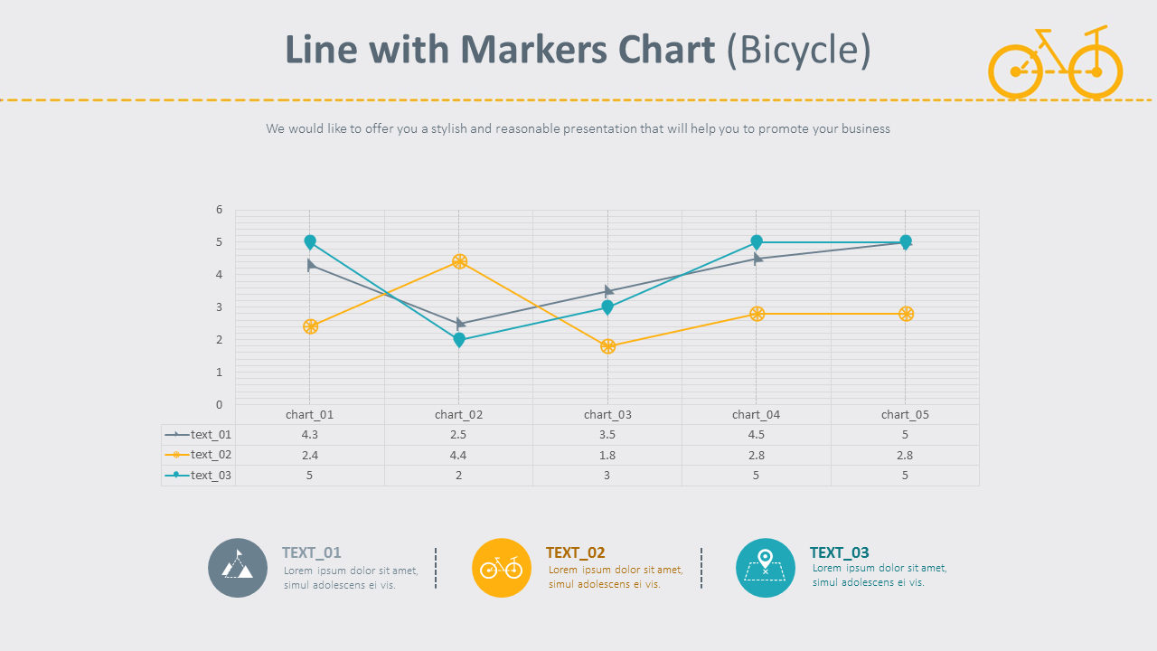 Line with Markers Chart (Bicycle)