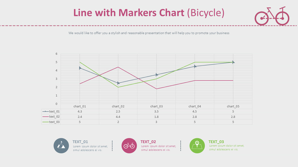 Line with Markers Chart (Bicycle)