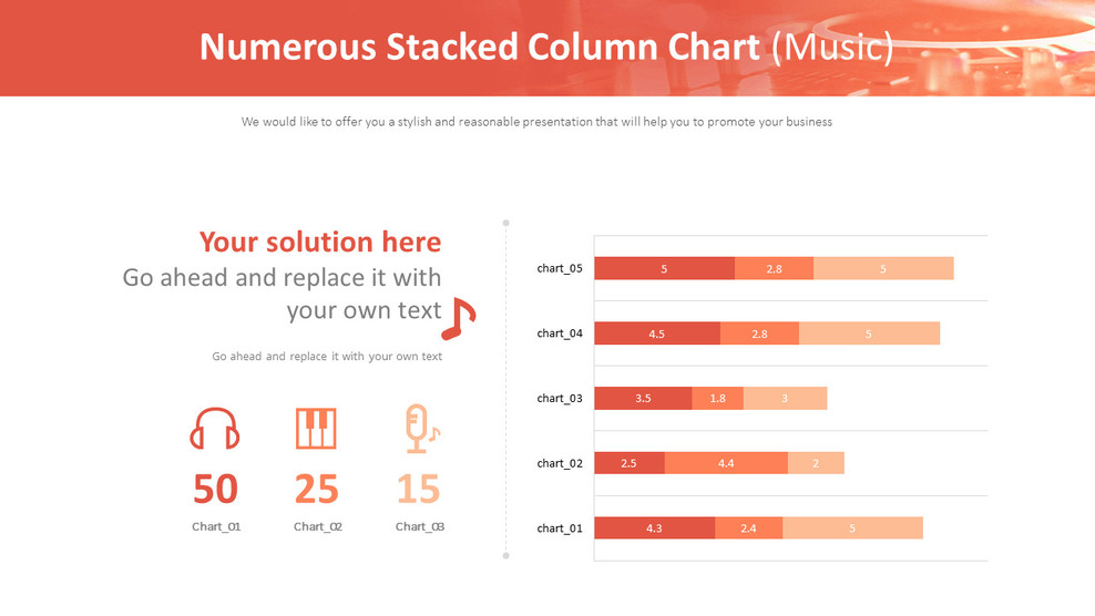 Numerous Stacked Column Chart (Music)|Bar