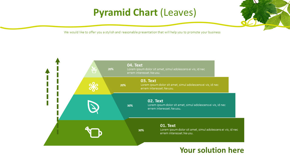 Pyramid Chart (Leaves)|Column