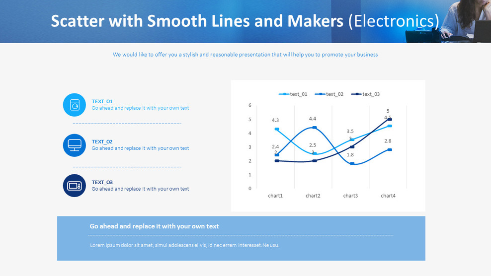 Scatter with Smooth Lines and Makers (Electronics)