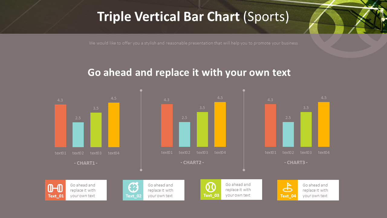 Triple Bar Graphs