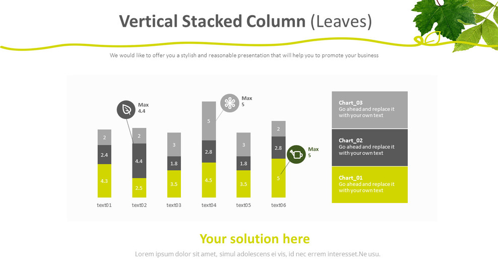 Vertical Stacked Column (Leaves)|Chart