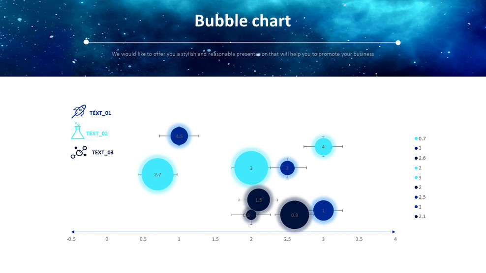 Bubble Chart (Space)