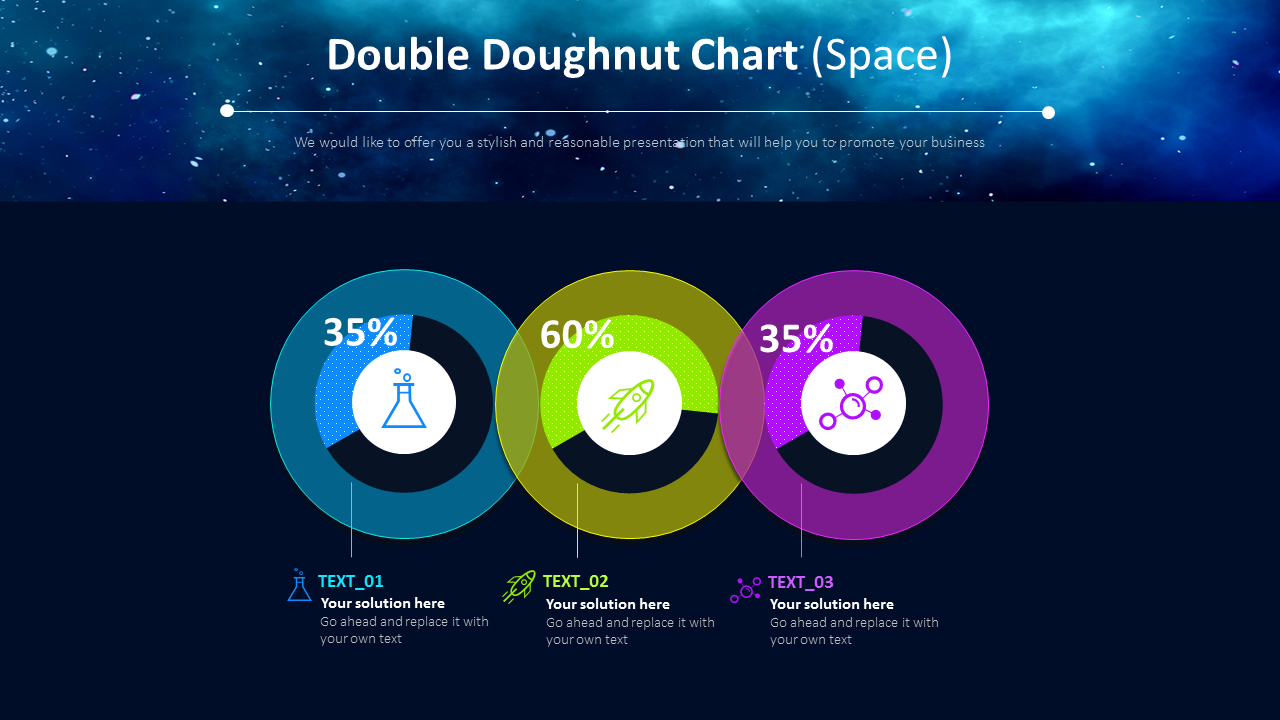 how to make double donut chart in excel