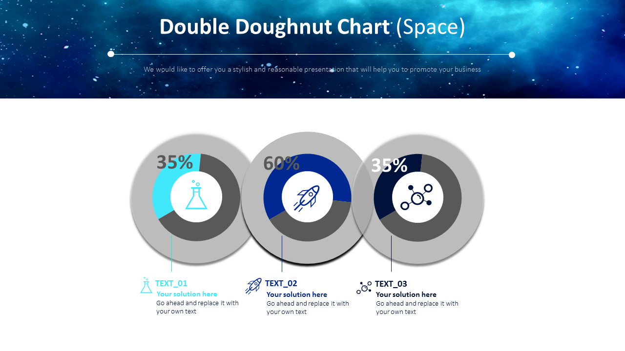 double doughnut chart excel