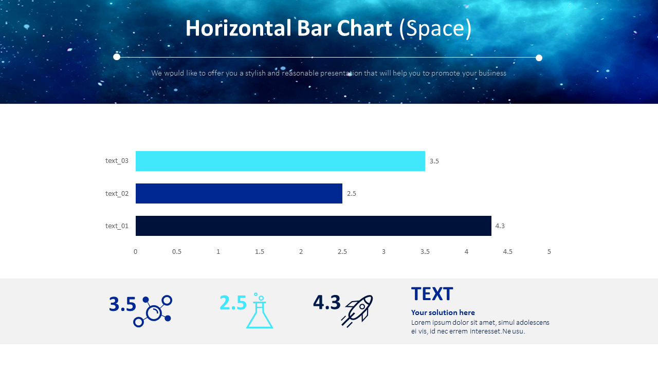 Horizontal Bar Chart (Space)