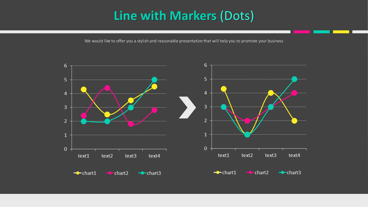 Línea con marcadores (puntos)