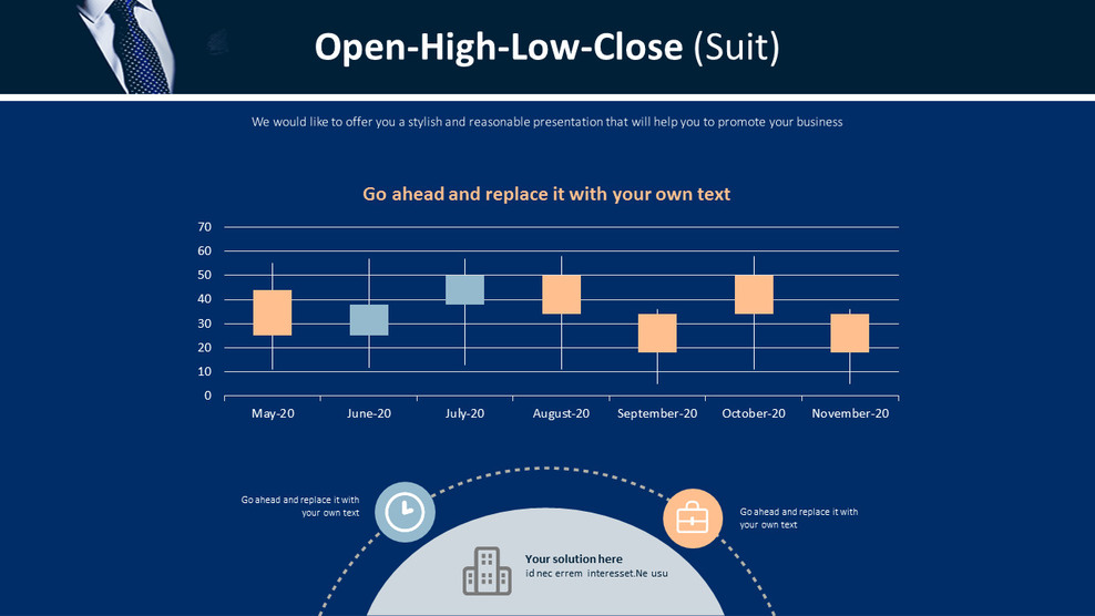 Open-High-Low-Close (Suit)|Stock|Chart