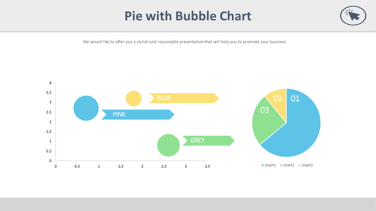 Pie with Horizontal Bar