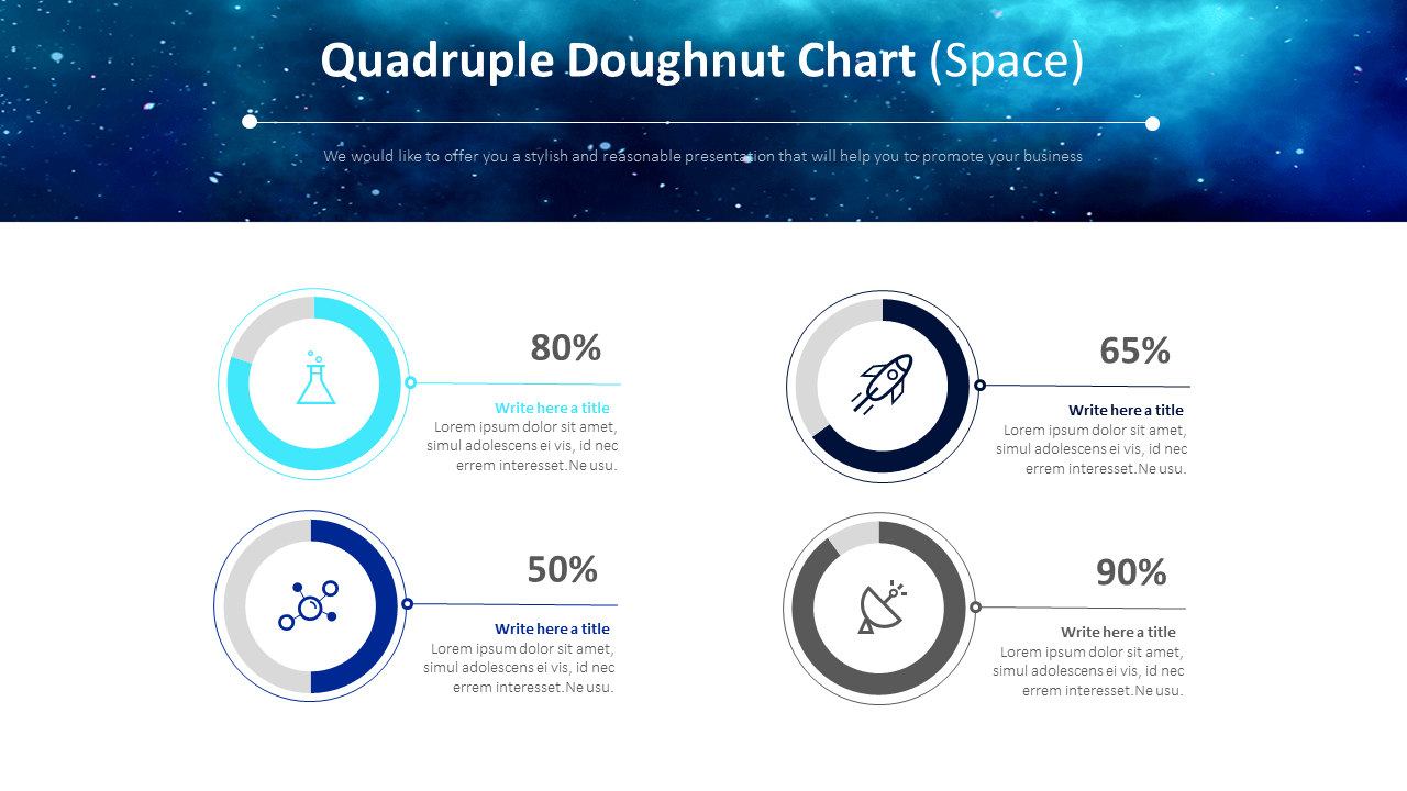 Quadruple Doughnut Chart (Space)