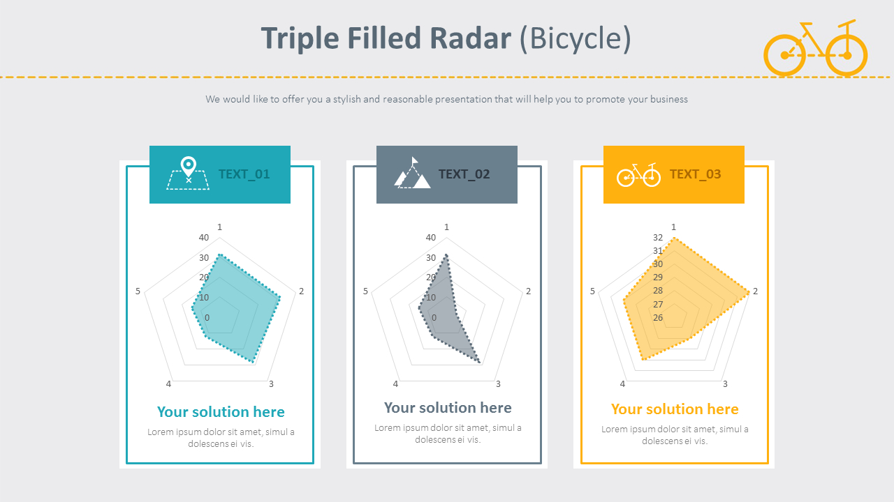 Triple Filled Radar (Bicycle)|Chart