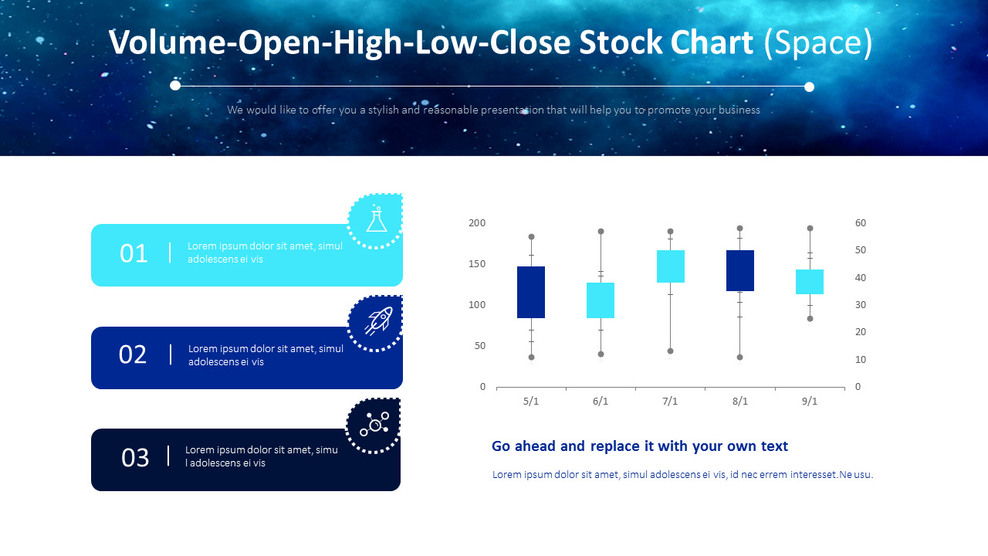 Volume-Open-High-Low-Close 주식 차트 (Space)