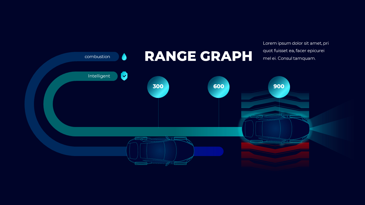 Smart Car Pitch Deck PowerPoint Presentations Animated Slides