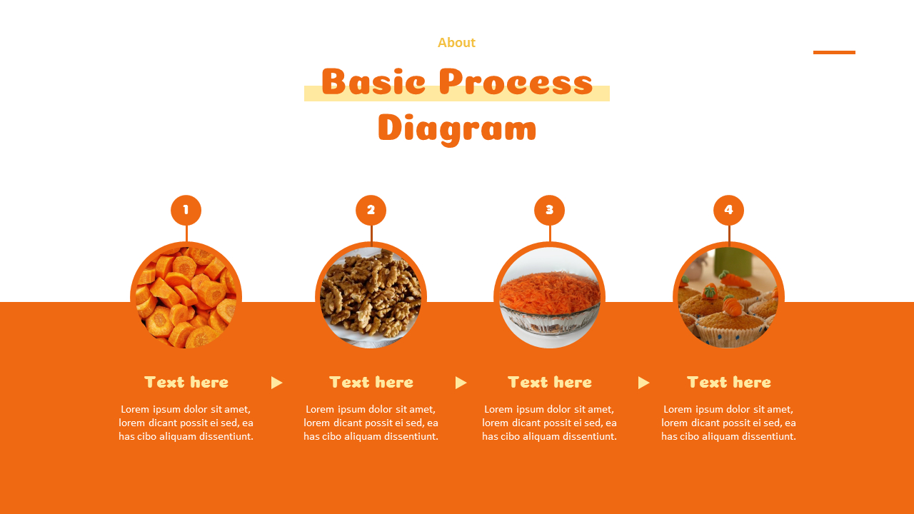 Carrot Cake Presentations PPT