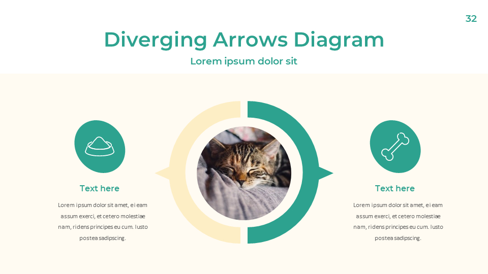 Pet Life Google Slides Templates for Your Next Presentation|Animal