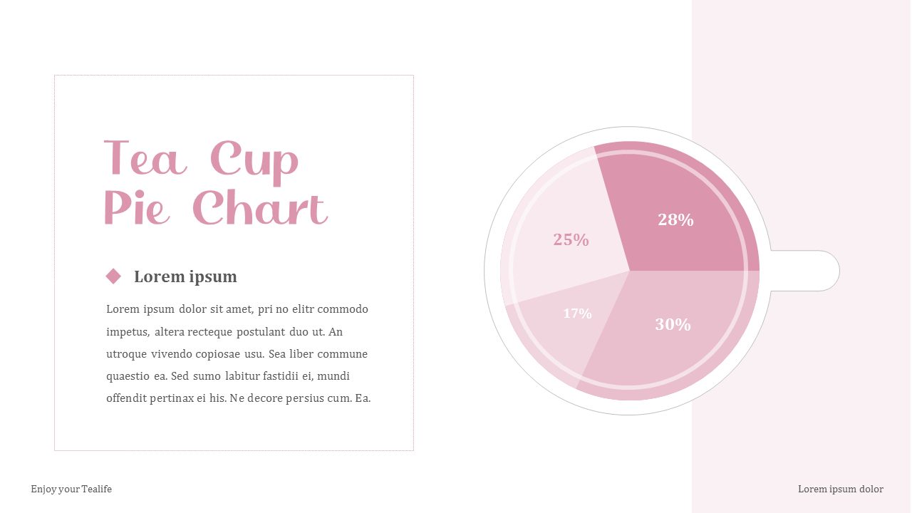 Afternoon Tea PowerPoint Presentation Examples