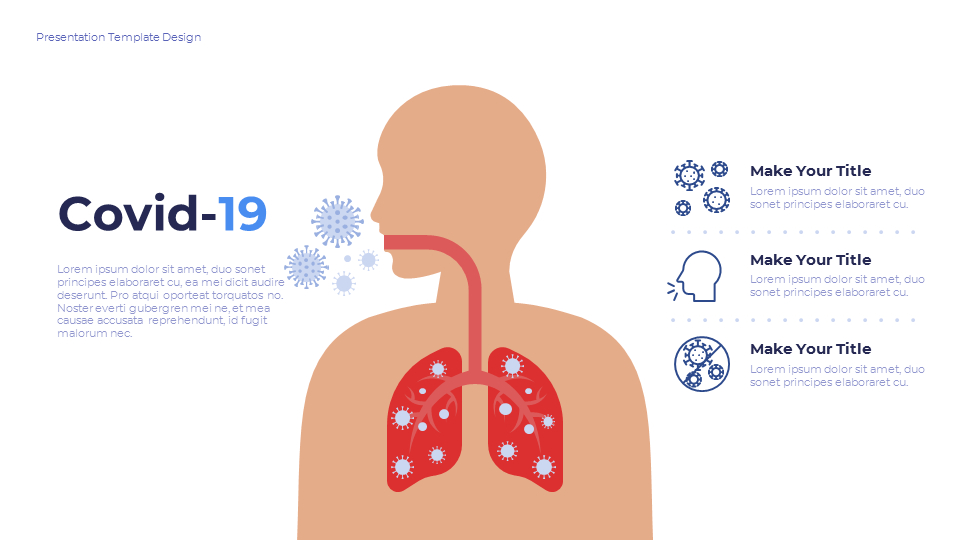 Covid-19 PPT Business