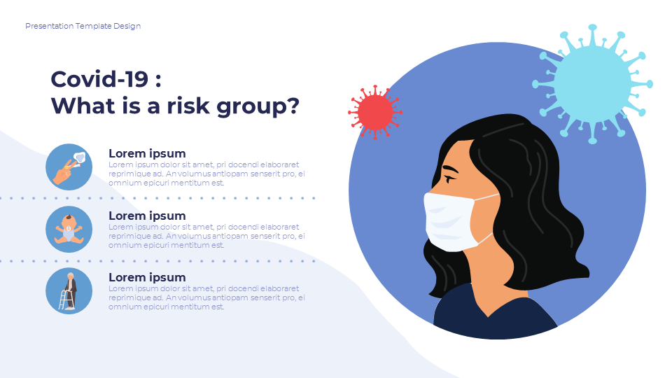 Covid-19 PPT Business